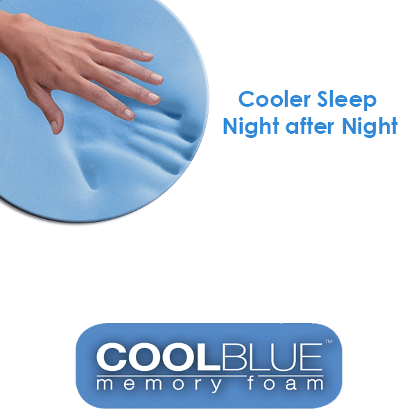 Cool Blue Memory Foam Mattress Sprung Matress 3ft Single 4ft6 Double ...