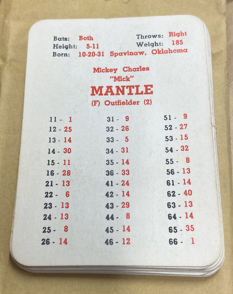 Original 1958 APBA COMPLETE Baseball Season Set 16 Teams 20 Cards Per ...