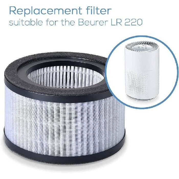 Beurer Replacement Filter For LR220 | eBay