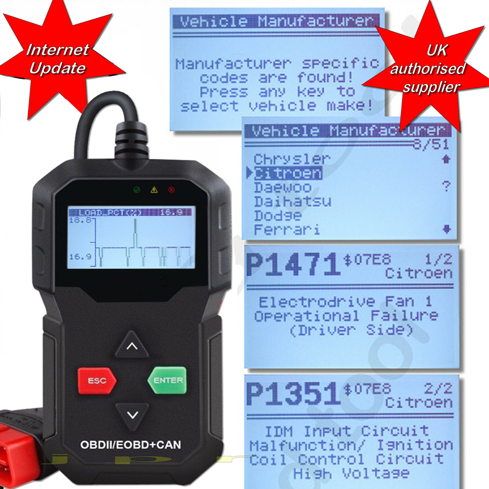 For SAAB Car Diagnostic PRO Scanner CANBUS Code Reader Fault Tool OBD ...