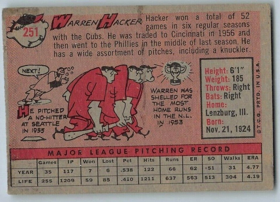 1958 WARREN HACKER - Topps Baseball Card # 253 - PHILADELPHIA PHILLIES ...