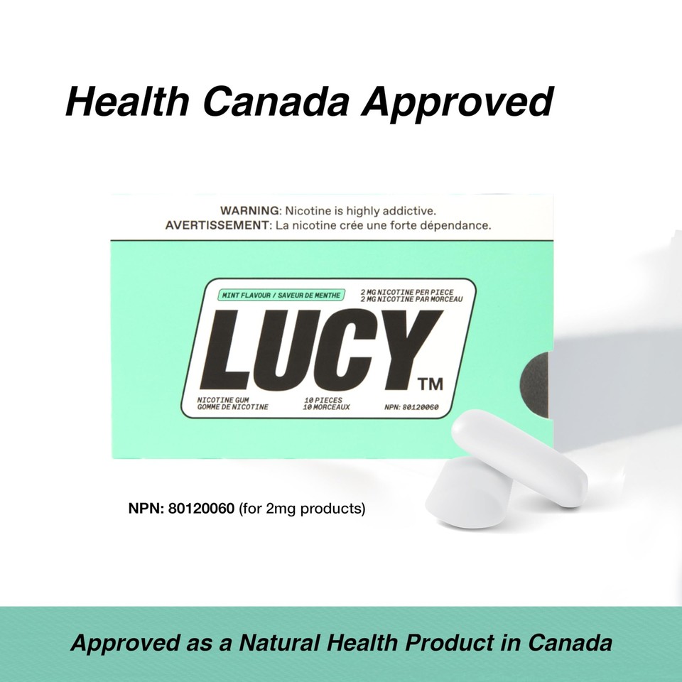 LUCY Nicotine Gum 2mg 100 Mint NRT Smoking Cessation Aid Quit Smoking ...