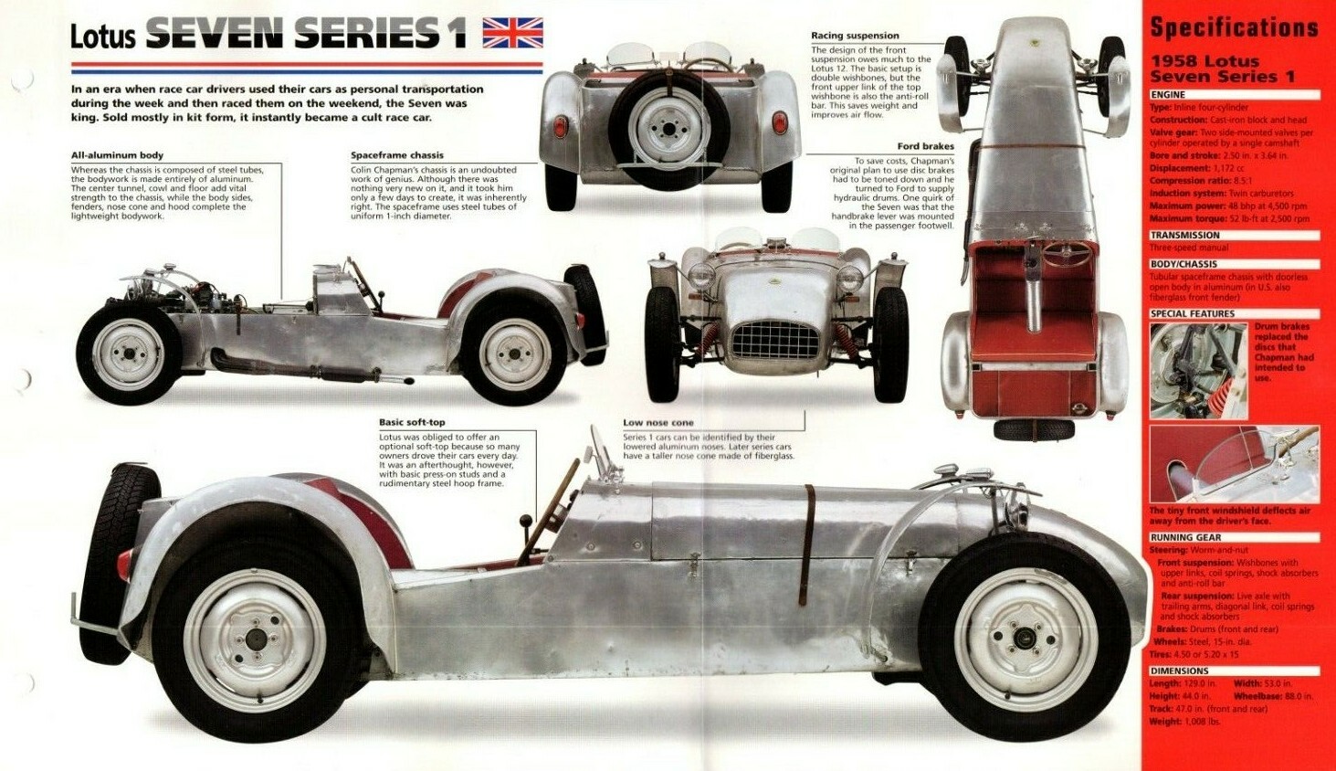 Lotus 7 Frame Blueprints