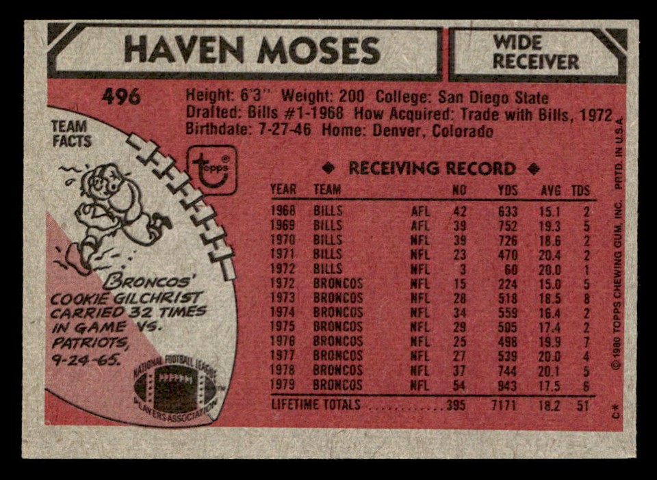 Haven Moses 1980 Topps Card #496 Denver Broncos | eBay