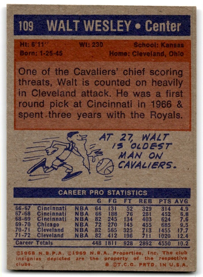 1972-73 Topps Walt Wesley Basketball Cards #109 | eBay