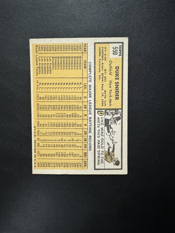 1963 TOPPS #550 DUKE SNIDER NY METS—CREASE FREE HIGH #💥*** (tgcs) | eBay