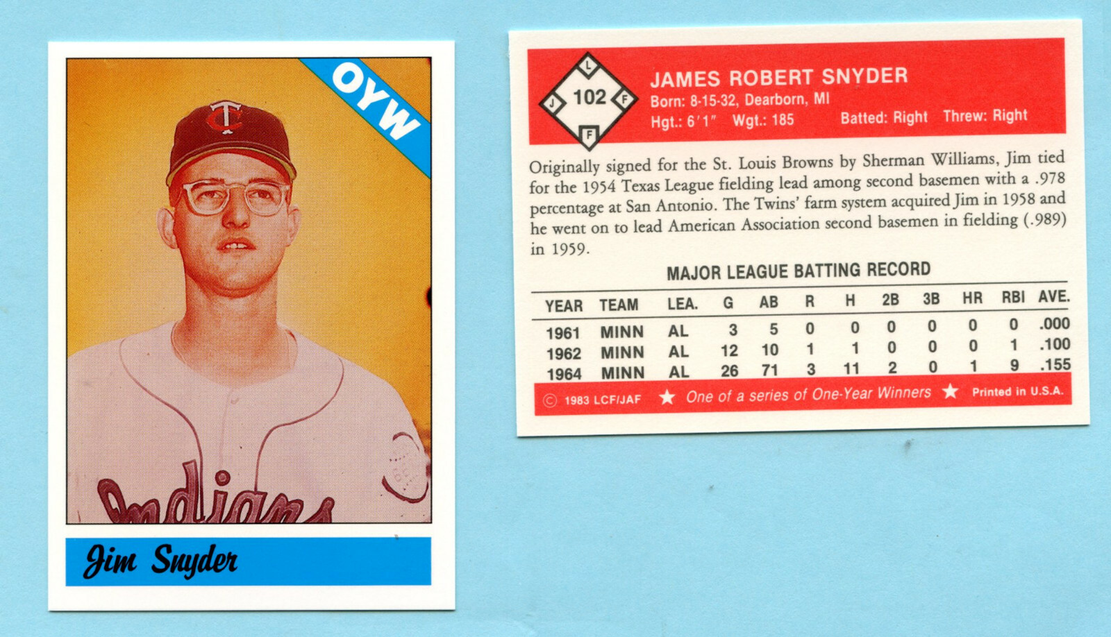 1979 One Year Winners Baseball card # 102 Jim Snyder -- Minnesota Twins ...