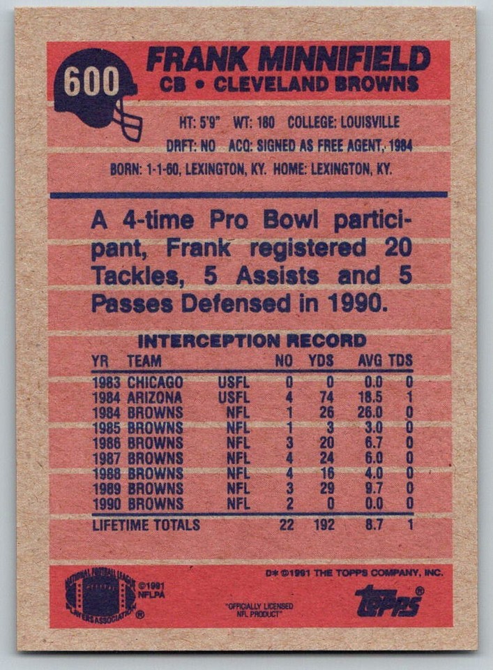 1991 TOPPS FRANK MINNIFIELD CLEVELAND BROWNS #600 | eBay