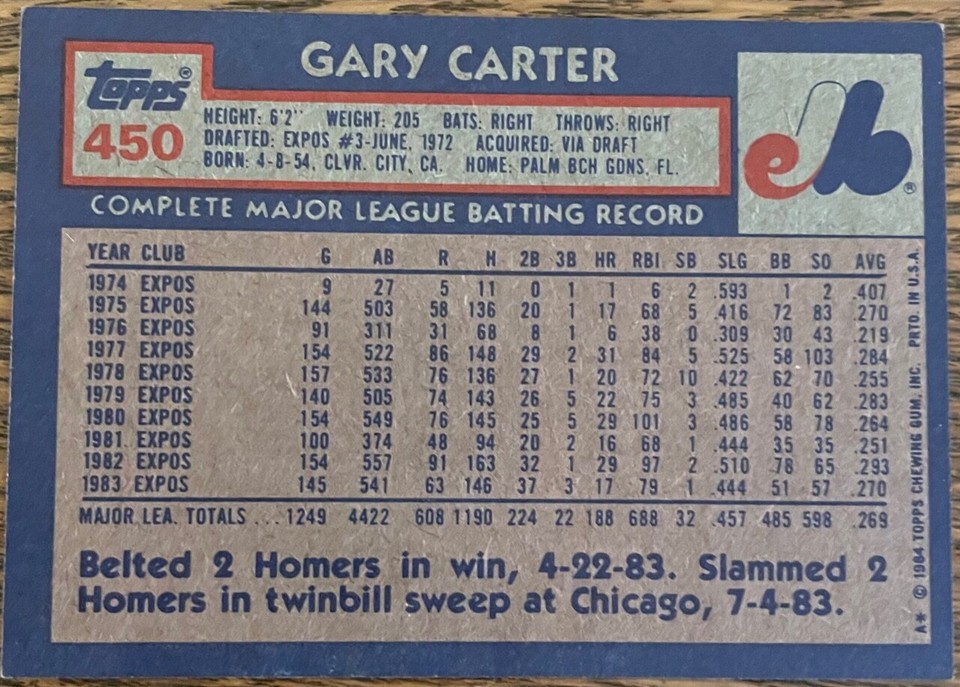1984 TOPPS GARY CARTER EXPOS CATCHER CARD # 450 EXCELLENT SHARP FAST ...
