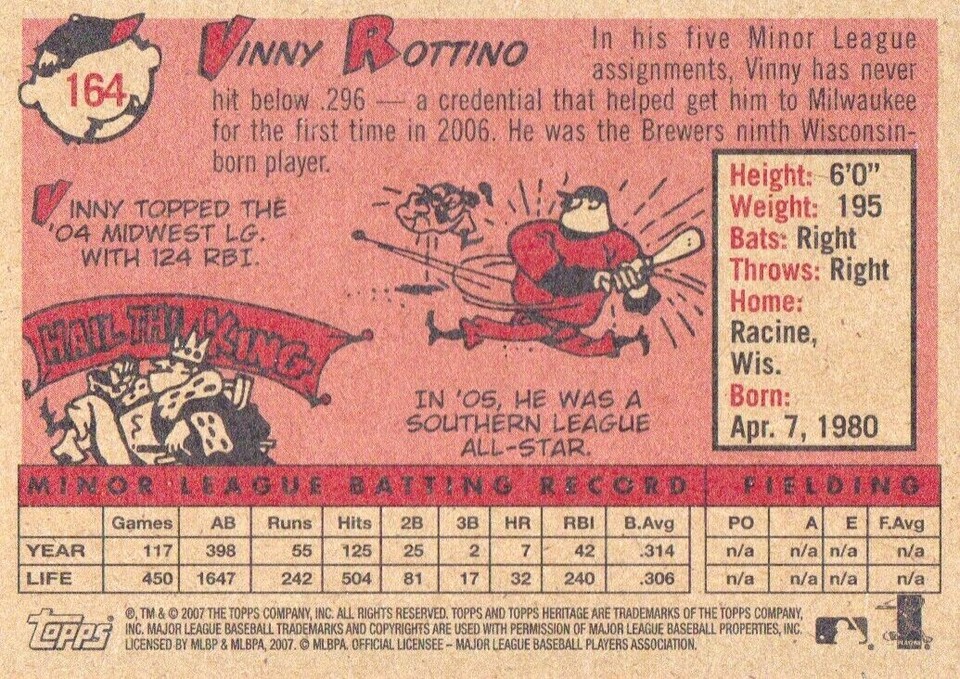 2007 Topps Heritage Baseball #164 Vinny Rottino (RC) Milwaukee Brewers ...