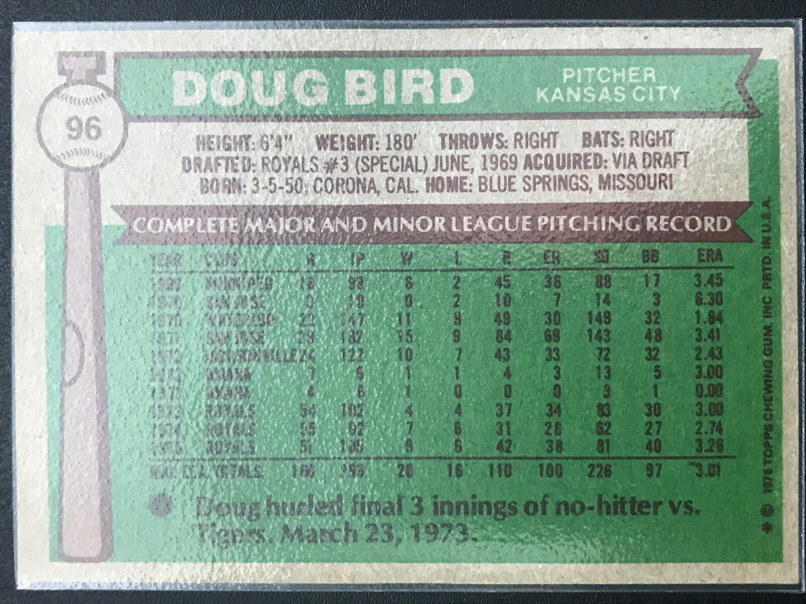 1976 Topps - Doug Bird #96 for sale online | eBay