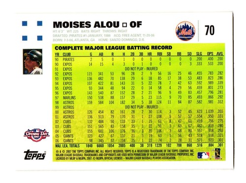 2007 Topps Opening Day #70 Moises Alou New York Mets | eBay