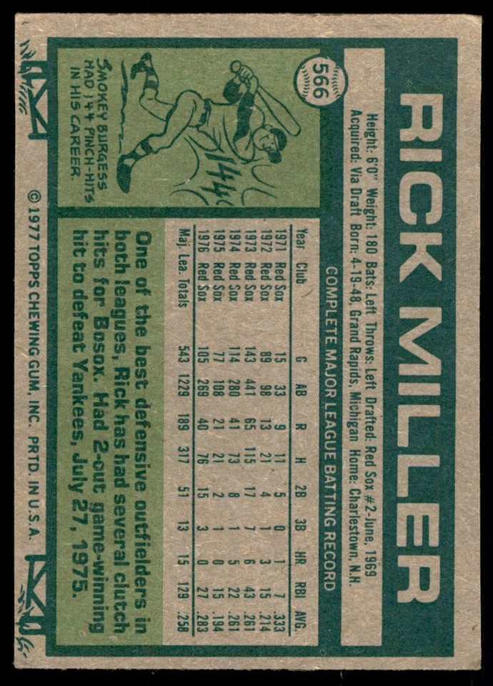 1977 Topps Rick Miller Baseball Cards #566 | eBay