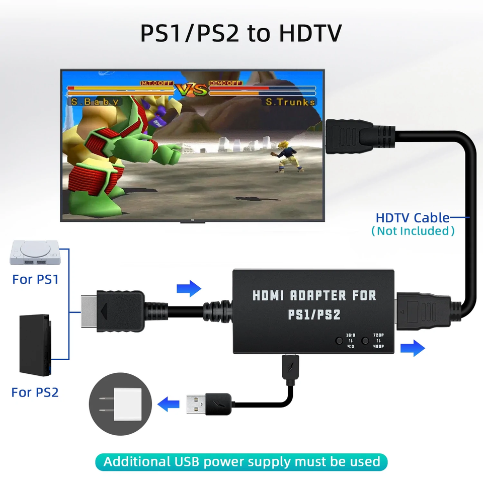 Multifunctional HDTV Adapter for PS1/PS2 | eBay
