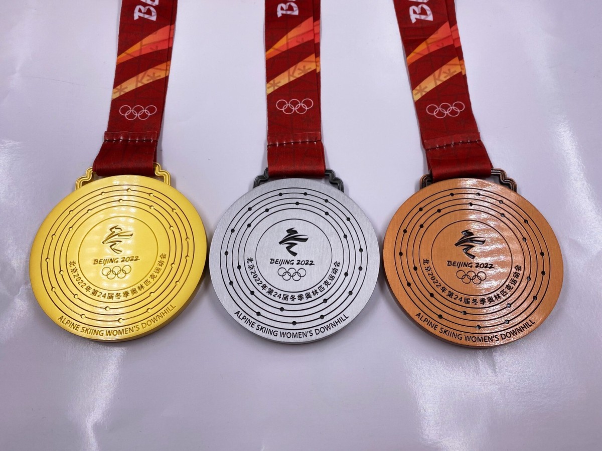 Winter Olympics Medals 2022
