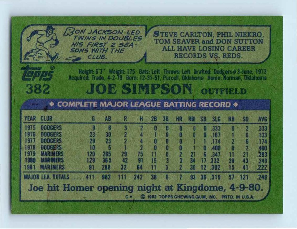 1982 Topps Joe Simpson Seattle Mariners #382 | eBay