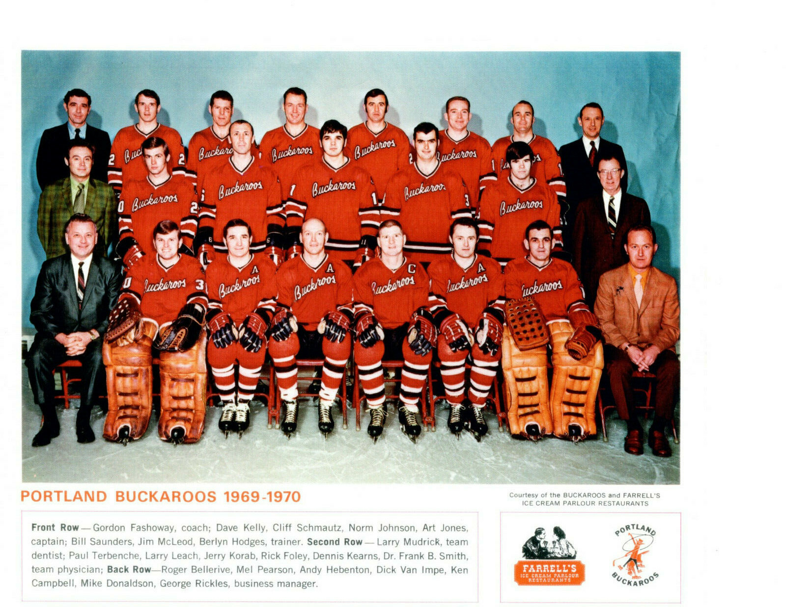 1969 1970 PORTLAND BUCKAROOS 8X10 TEAM PHOTO OREGON WHL USA HOCKEY | eBay