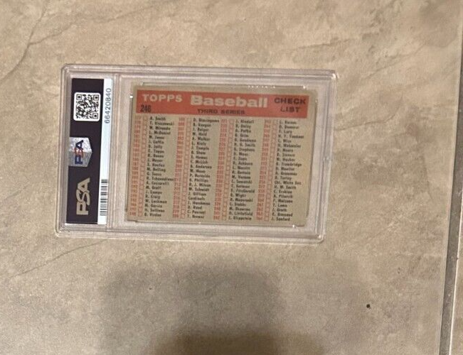 1958 Topps New York Yankees Team Card #246 Unmarked Checklist PSA 3.5 ...