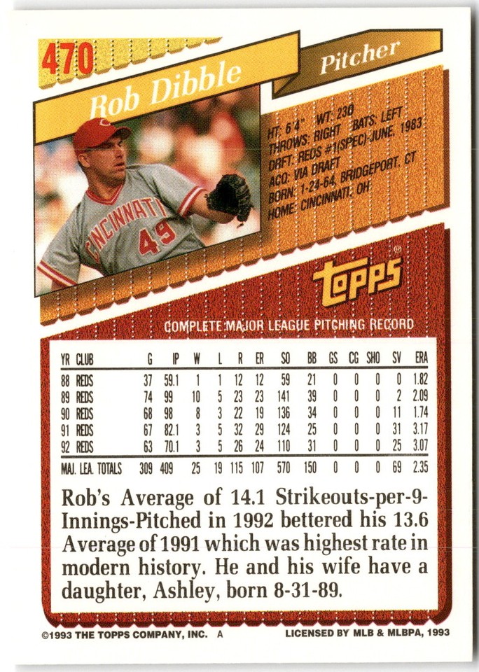 1993 Topps #470 Rob Dibble Gold Cincinnati Reds | eBay