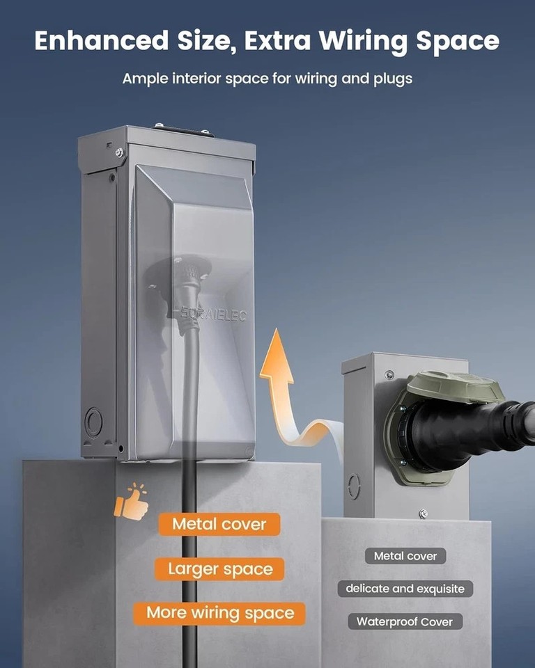 50 Amp Generator Power Inlet Box, NEMA SS2-50P Generator Box for 3 ...