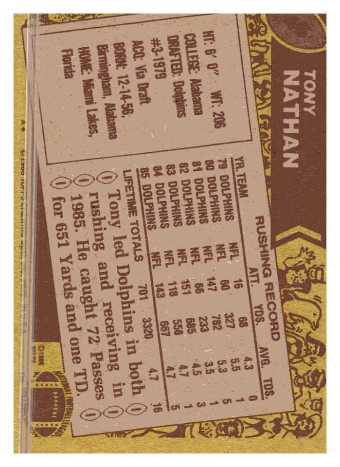 1986 Topps Tony Nathan 46 | eBay