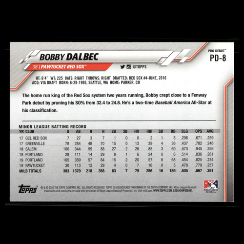 Bobby Dalbec #PD-8 2020 Topps Pro Debut Pawtucket Red Sox Baseball Card ...