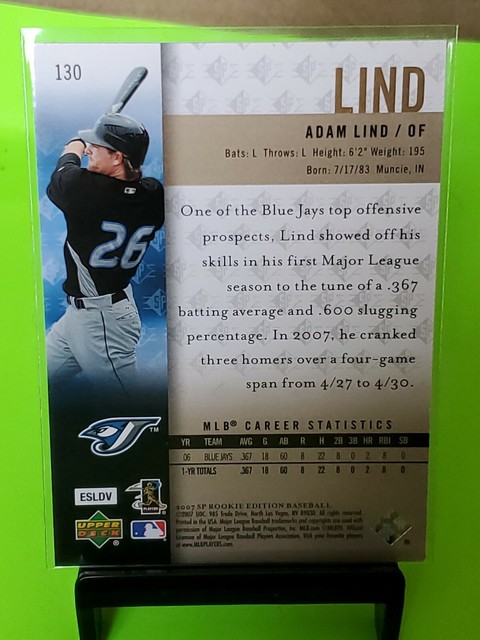 2007 SP Rookie Edition - #130 Adam Lind (RC) for sale online | eBay