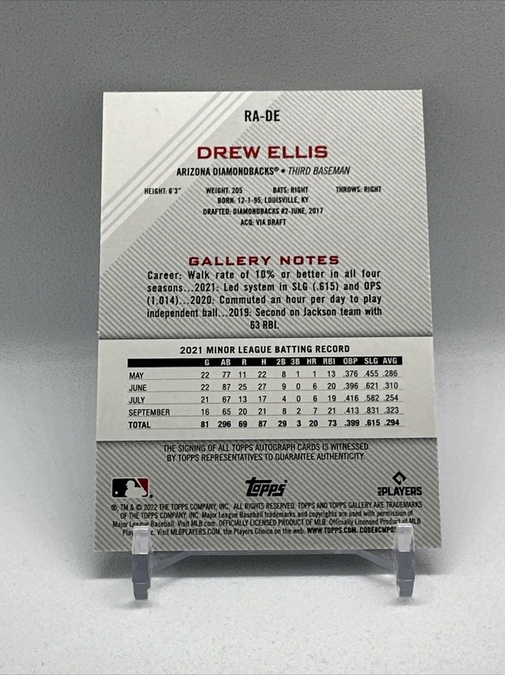 2022 Topps Gallery Drew Ellis Auto Rookie Autographs #RA-DE (AU, RC) | eBay