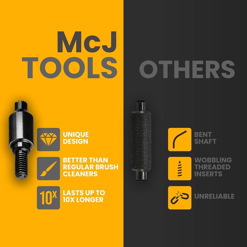 McJ Tools Reloading Primer Pocket Cleaners Large/Small | eBay