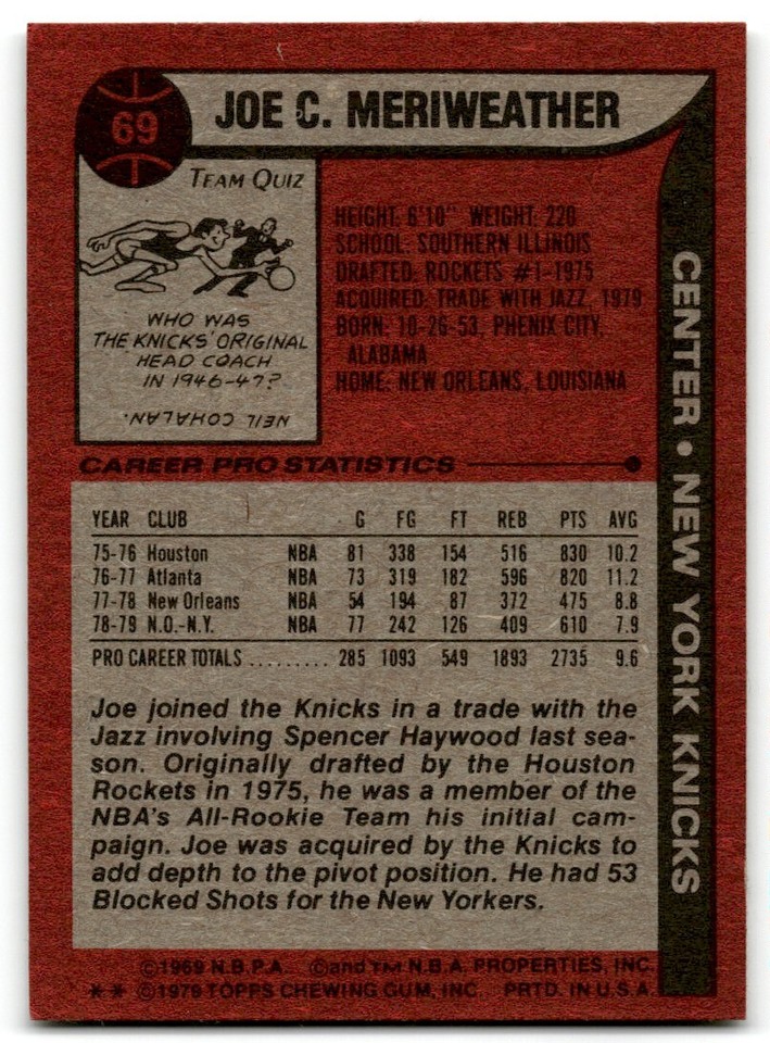 1979-80 Topps Joe Meriweather New York Knicks #69 | eBay