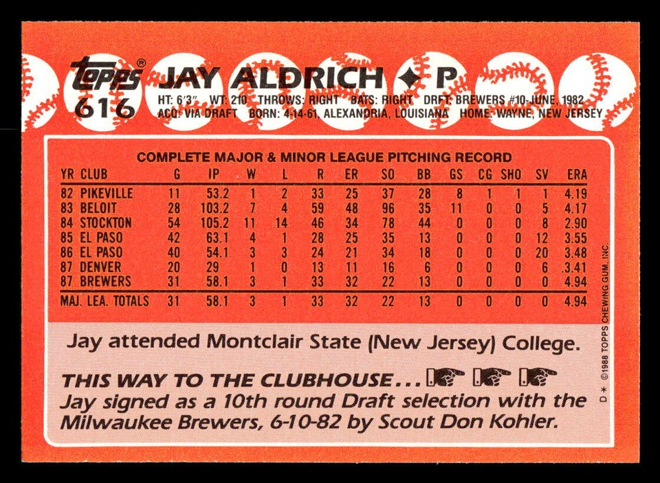 Jay Aldrich 1988 Topps Tiffany #616 Milwaukee Brewers | eBay