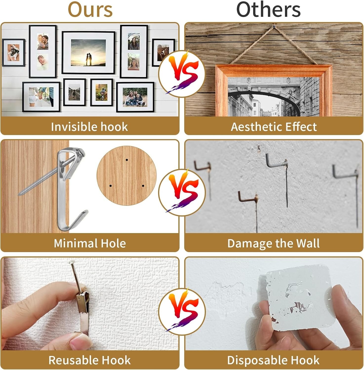 202 PCS Picture Hanging Kit, Hooks for Frames, Canvas, Mirrors, 10 ...