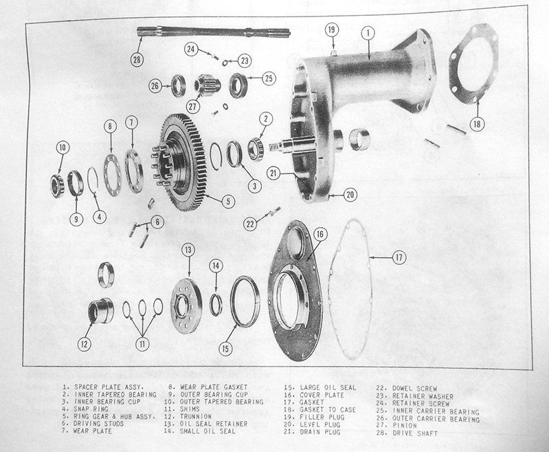 Outer Pinion Gear Bearing - Cletrac HG Oliver-Cletrac HG Crawlers ...