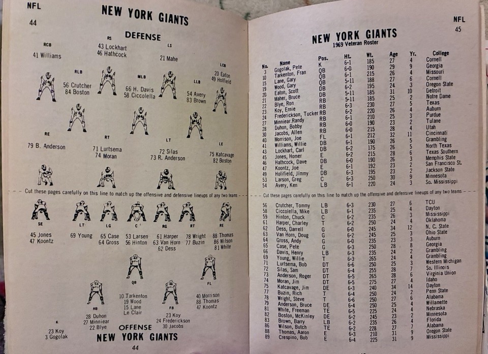 1969 NFL Football Digest Lot – Pro Football Guide & NFL-AFL Illustrated ...