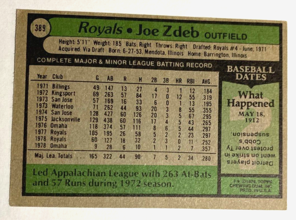 1979 TOPPS CHEWING GUM / JOE ZDEB BASEBALL CARD #389 | eBay