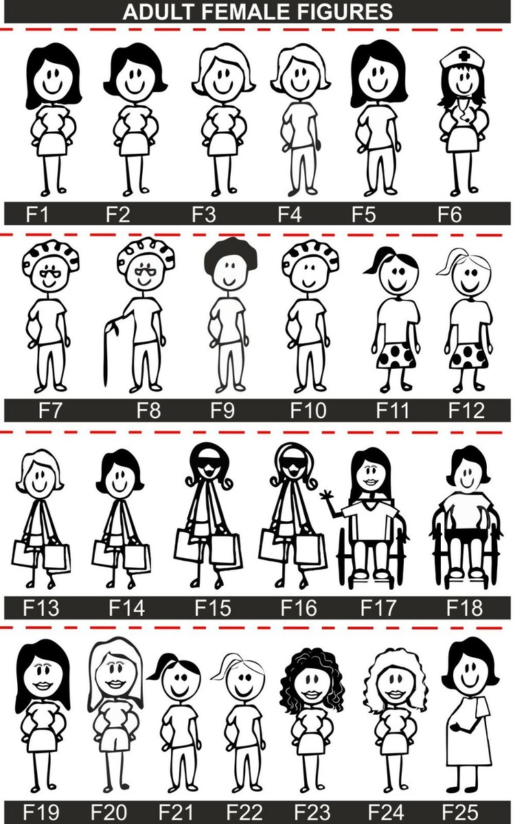 Stick People Family Tree