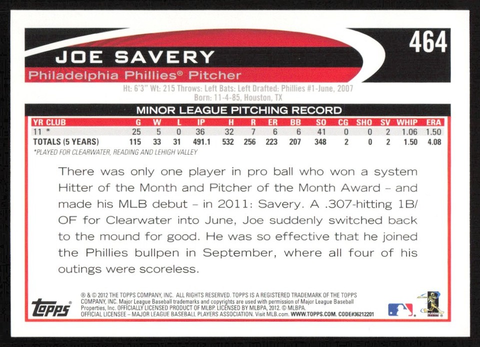 2012 Topps Joe Savery RC #464 Philadelphia Phillies | eBay