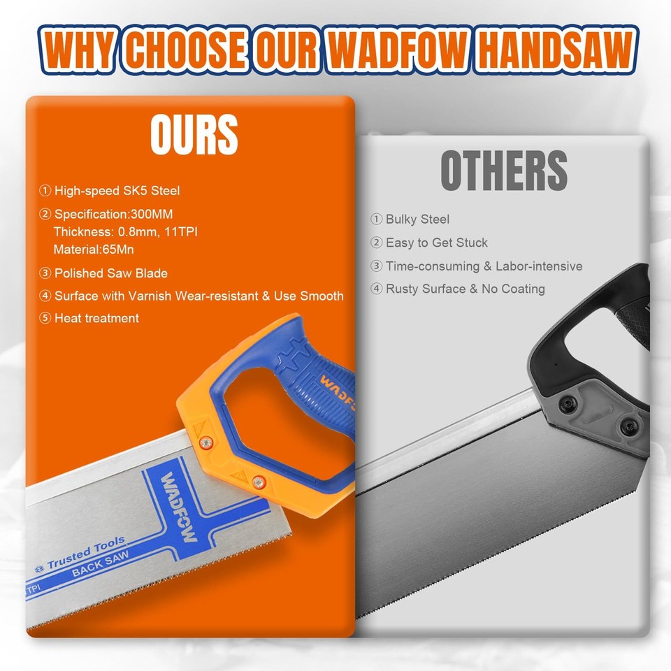 12 Inch Pro Hand Saw 11TPI Fine-Cut Soft-Grip Hardpoint Handsaw Perfect ...