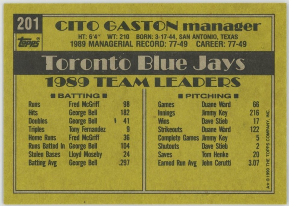 1990 Topps Cito Gaston Toronto Blue Jays Manager Card #201 | eBay