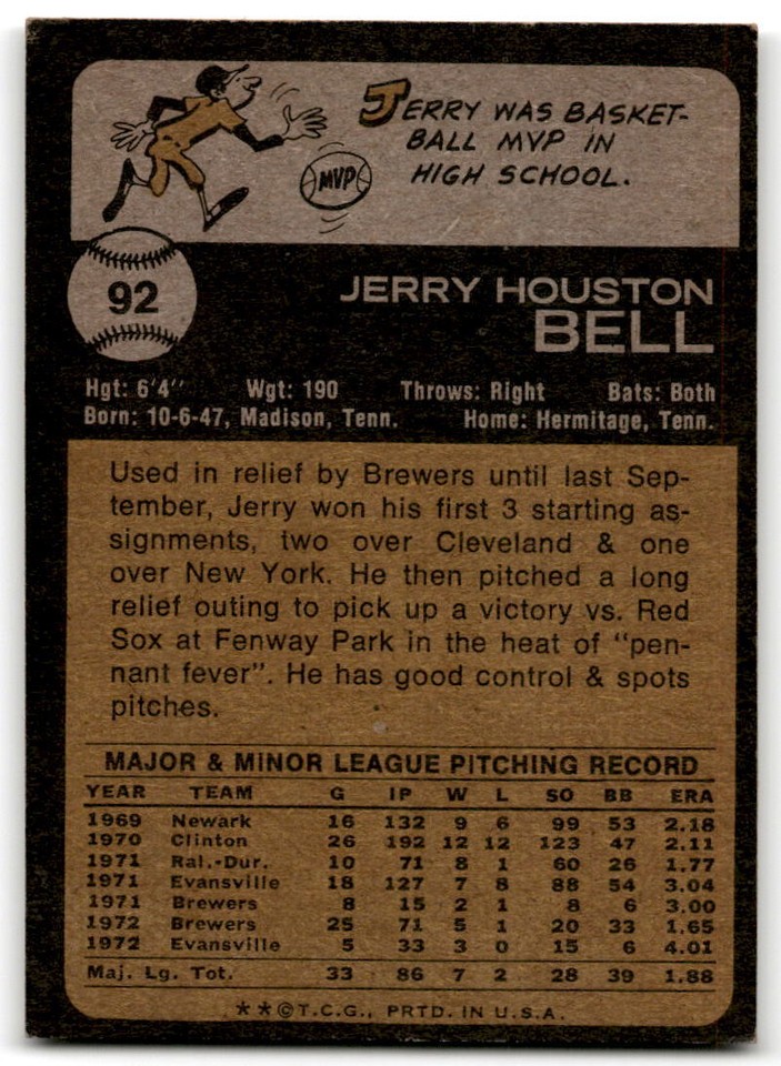 1973 Topps #92 Jerry Bell | eBay