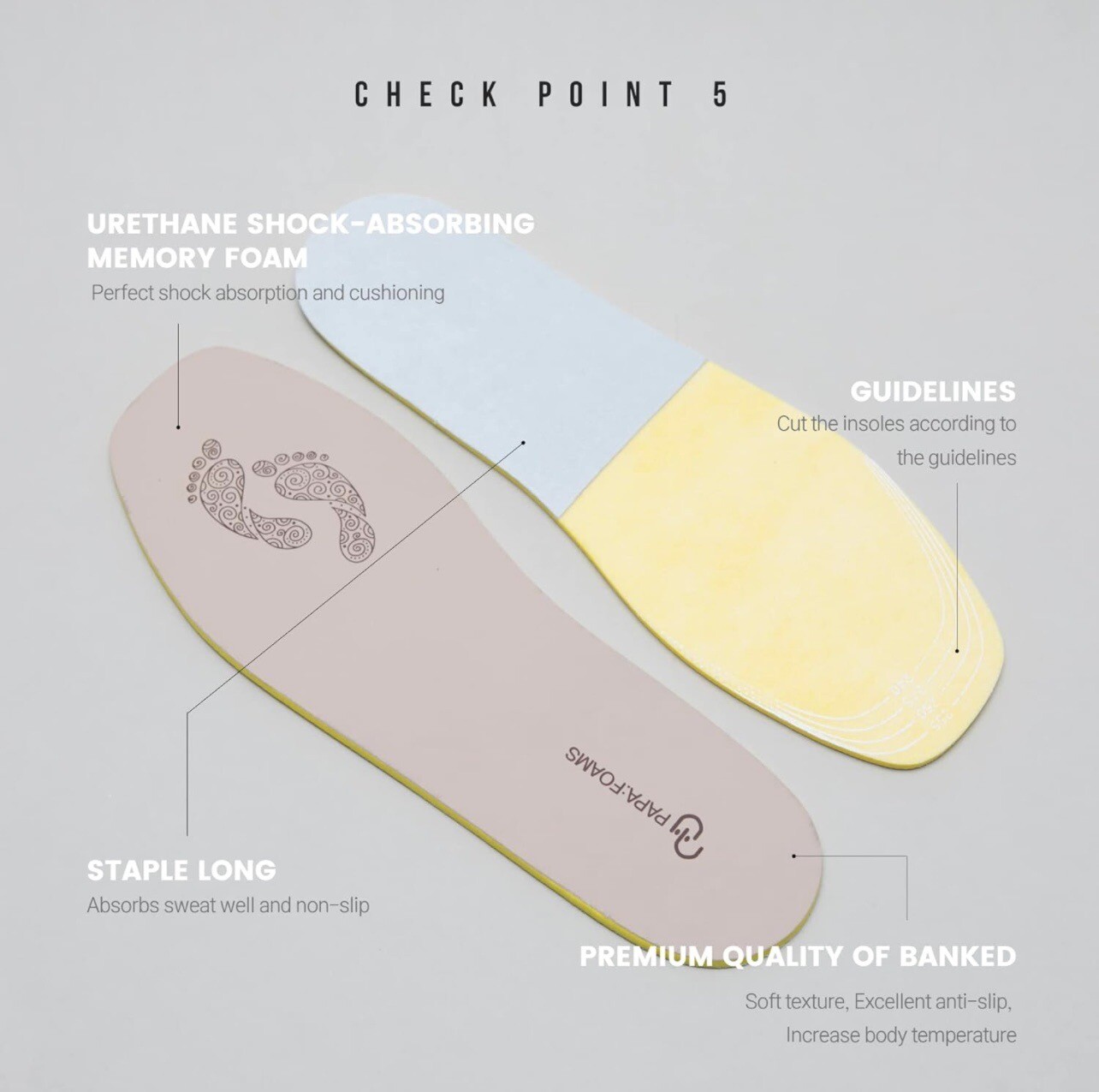 Comfort Thin Insoles for Women 5-7 Memory Foam Shock Absorbing Orthotic ...