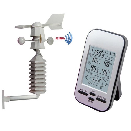 Professional Wireless Weather Station Anemometer Out Wind Speed ...
