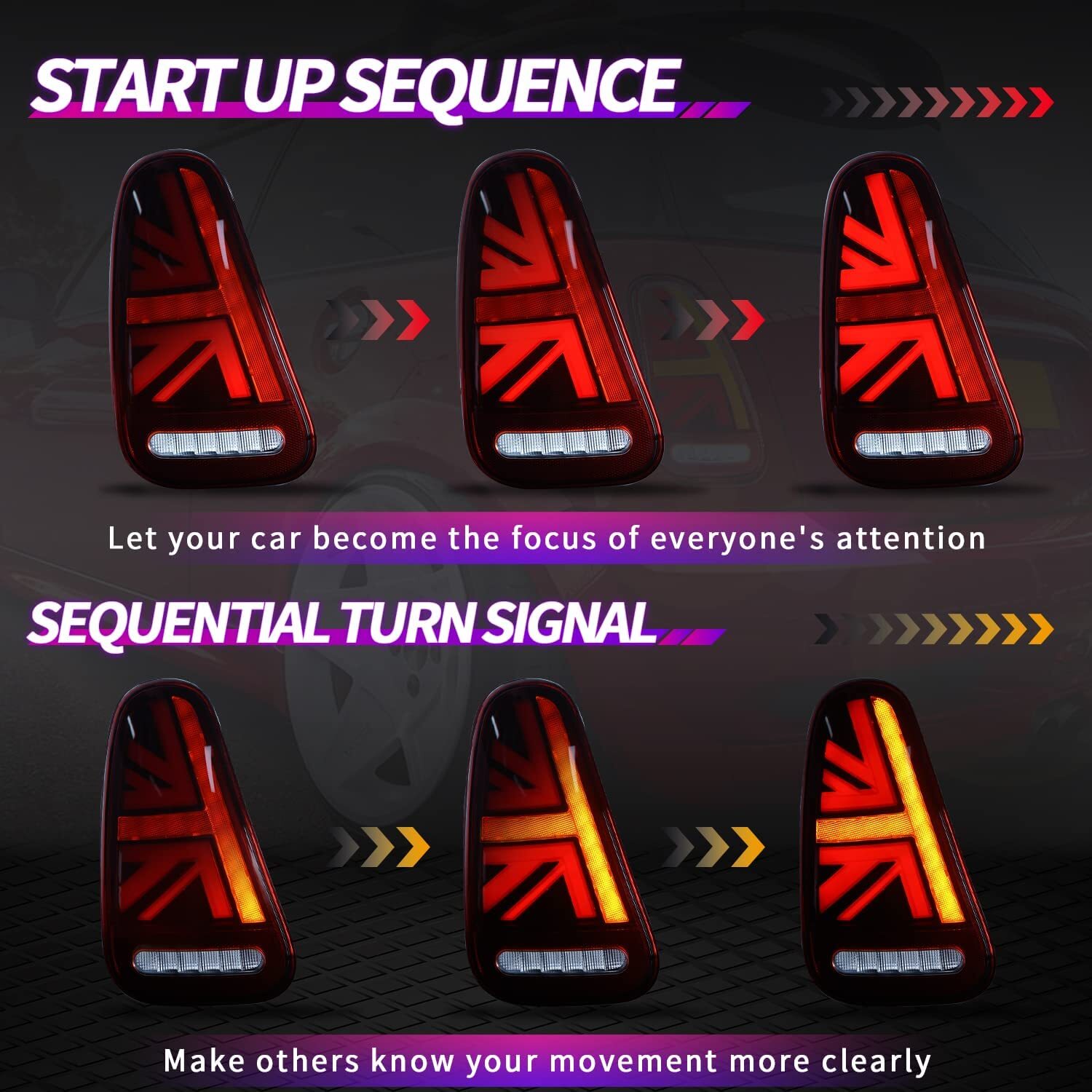 2X LED Tail lights Red Rear Turn Lamp For BMW Mini R50 R52 R53 Cooper ...
