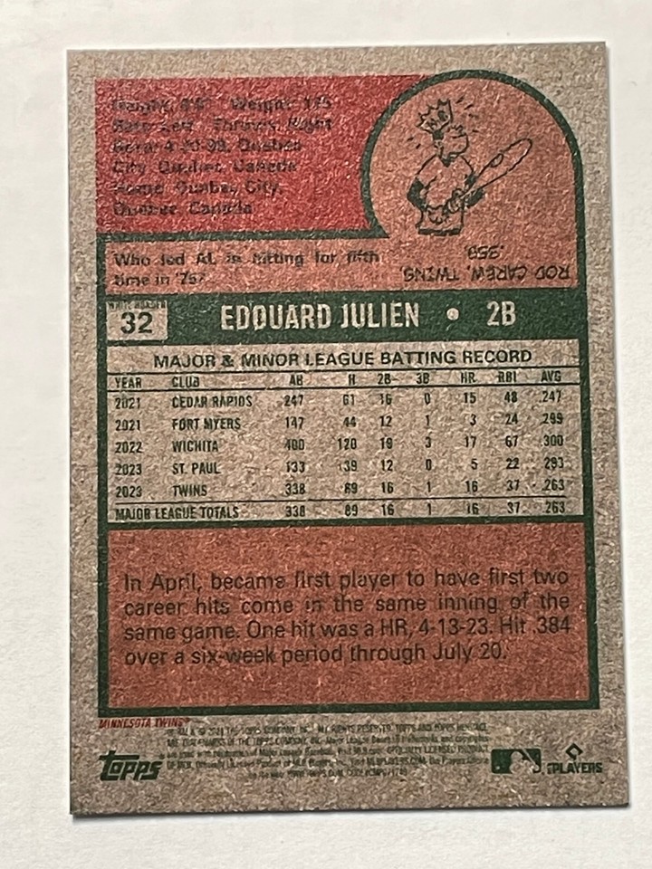 Edouard Julien 2024 Topps Heritage White Border Variation SP #32 Twins | eBay