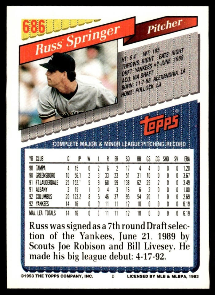 1993 Topps #686 Russ Springer New York Yankees | eBay