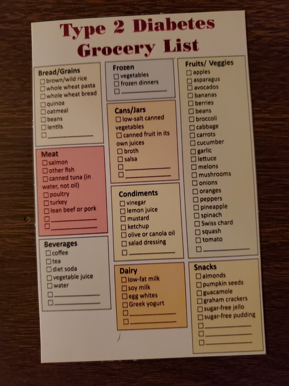 Type 2 Diabetes Grocery List Refrigerator Magnet 8x10 | eBay