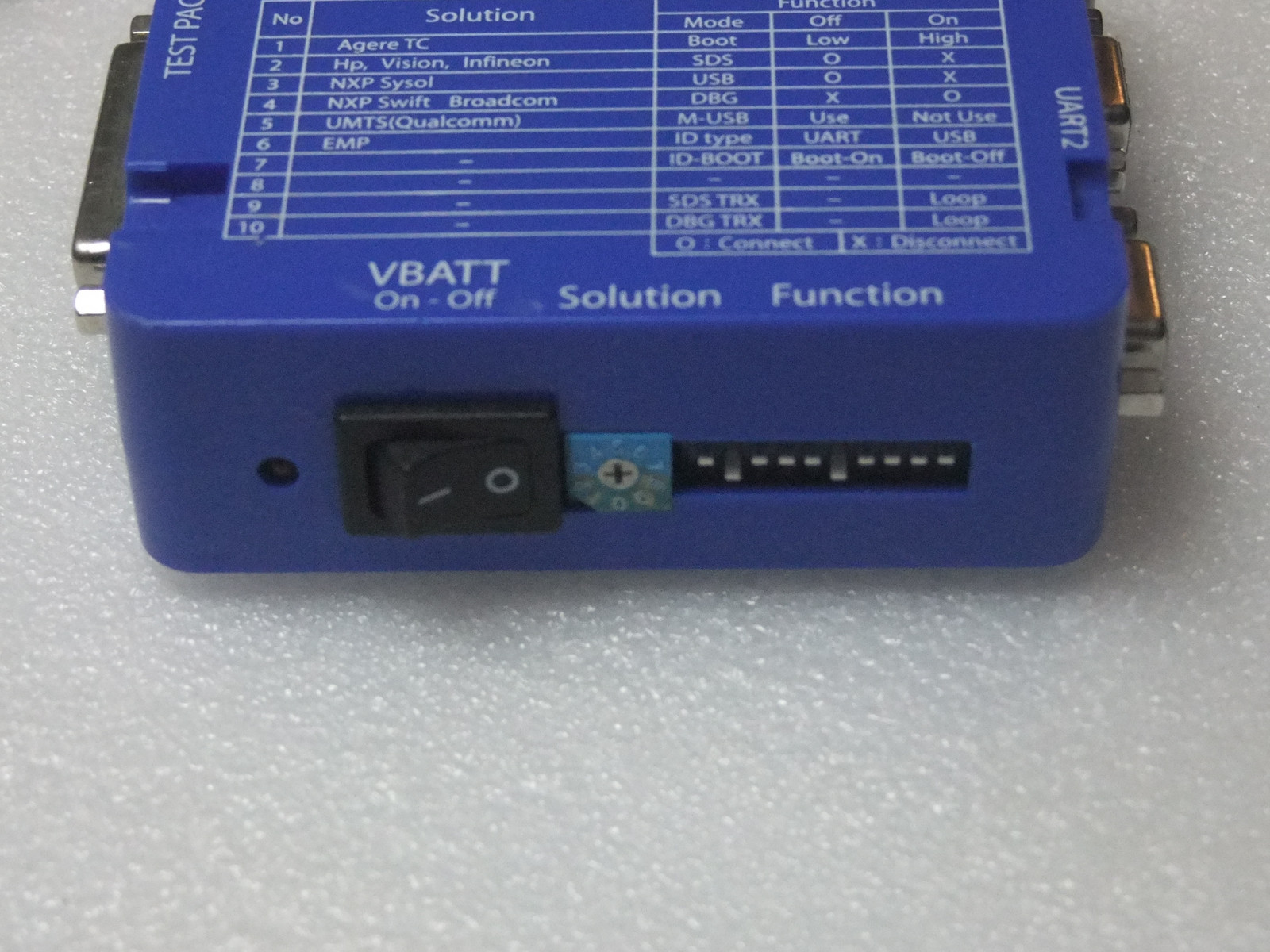 Samsung Anyway S102 Cell Mobile Phone Test Jig | eBay UK