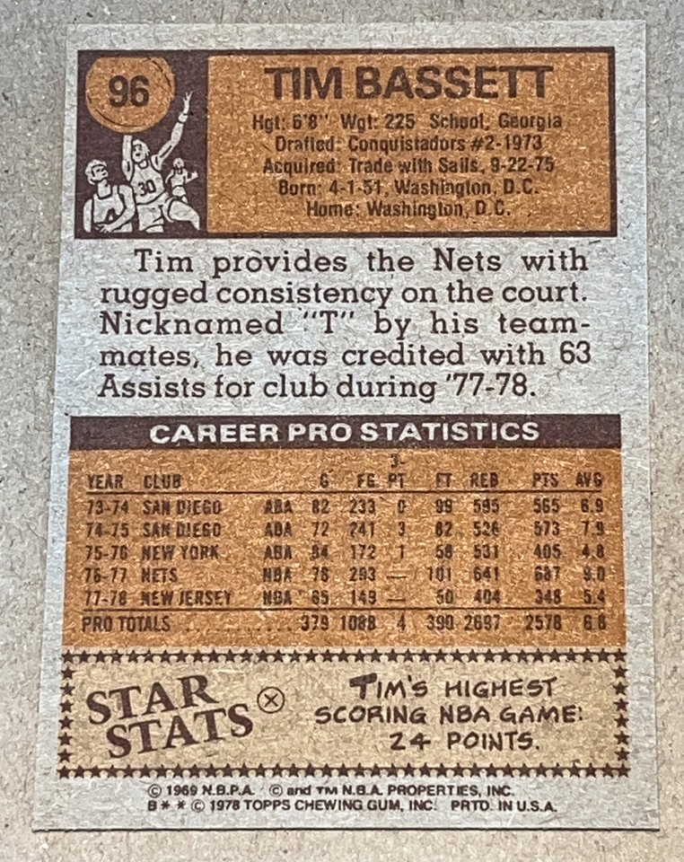 TIM BASSETT 1978-79 TOPPS #96 NETS NBA BASKETBALL CARD SET BREAK SHARP ...