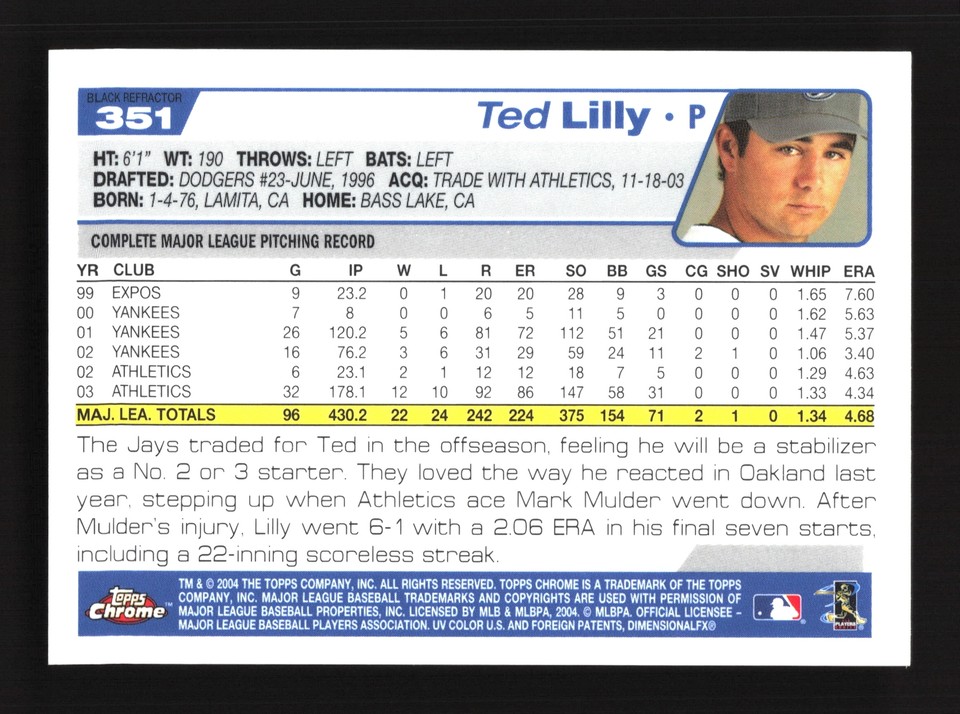 Ted Lilly Toronto Blue Jays 2004 Topps Chrome #351 Black Refractor | eBay