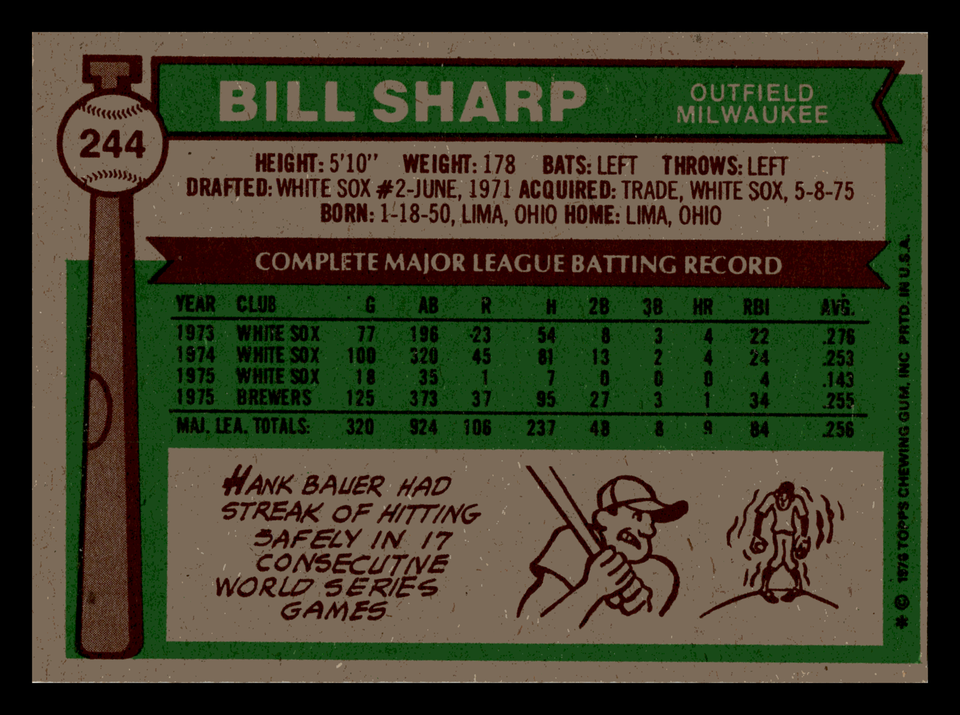 1976 Topps Bill Sharp Milwaukee Brewers #244 VG-EX | eBay